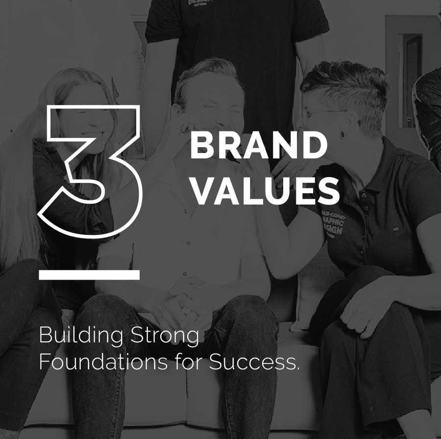 THE POWER OF BRAND VALUES