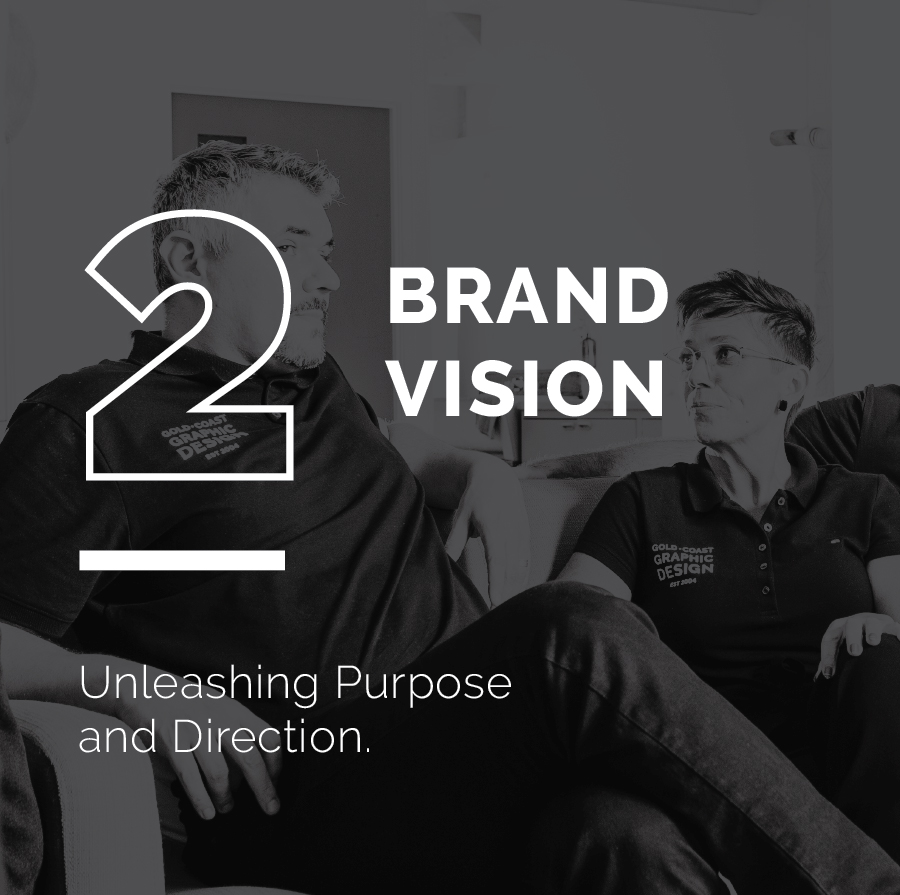 THE SIGNIFICANCE OF BRAND VISION